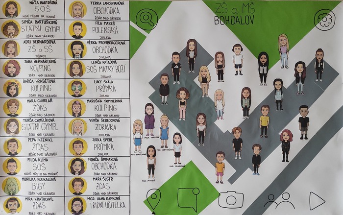 tablo 9tr :: ZŠ a MŠ Bohdalov